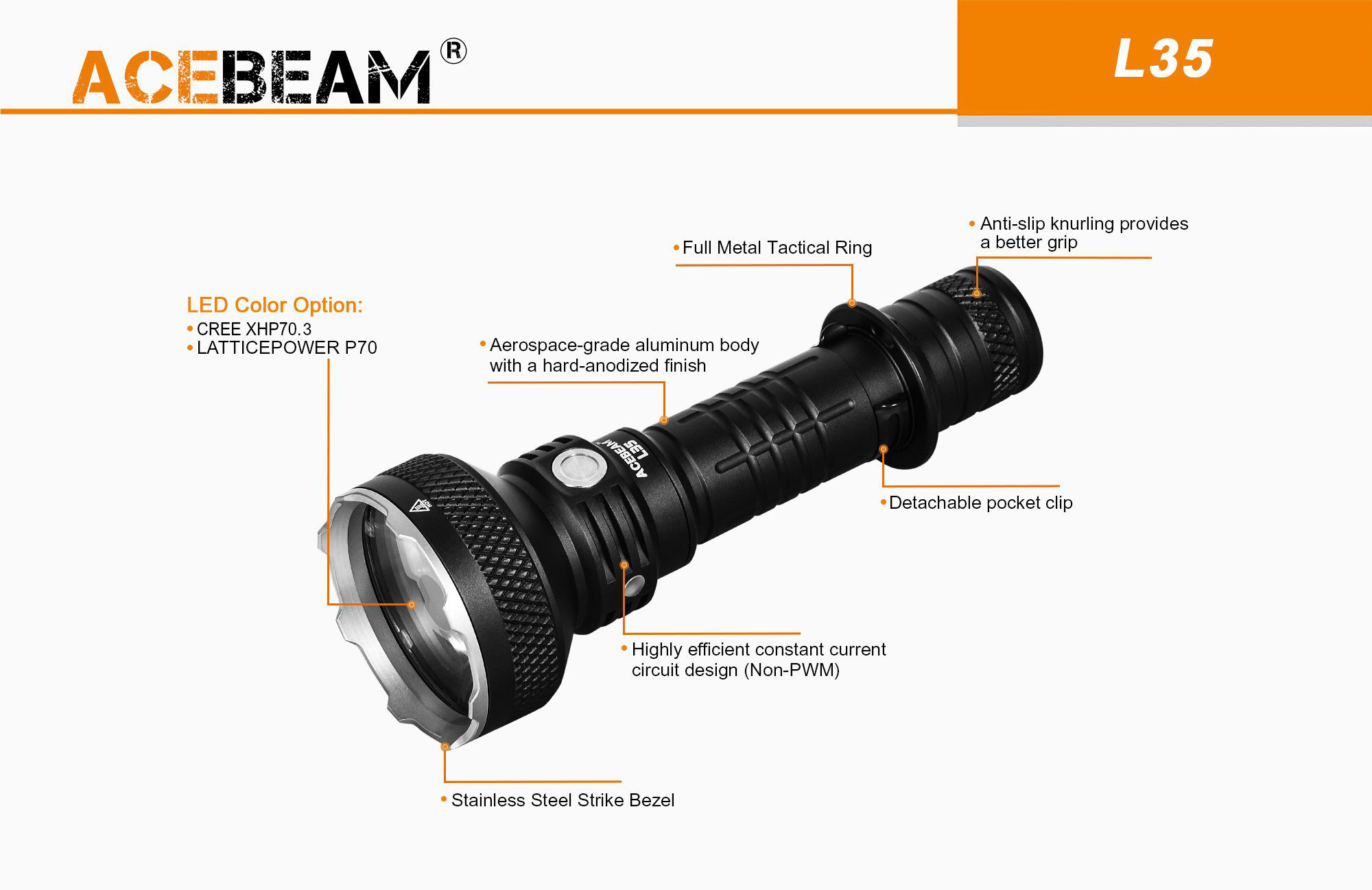 Acebeam L35 2.0 | LED-Expert.cz